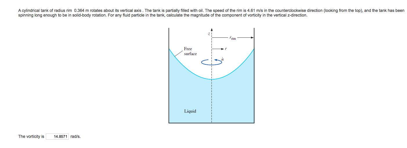 Solved A cylindrical tank of radius rim 0.364 m rotates | Chegg.com
