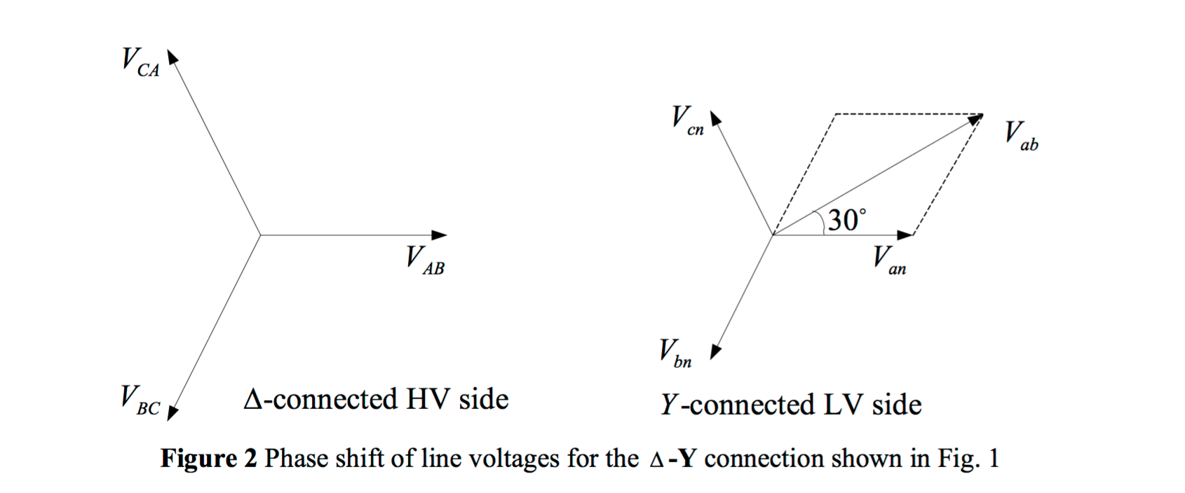 Solved THREE PHASE TRANSFORMERS CONNECTIONS Questions 1) | Chegg.com