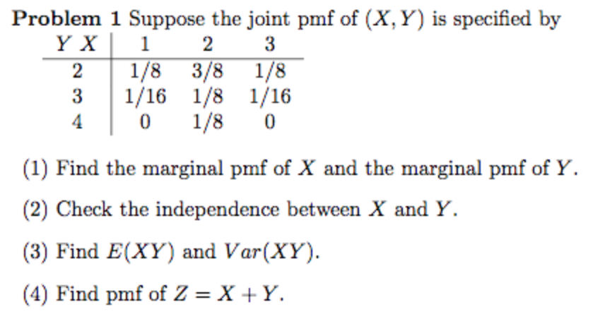 Solved Problem 1 Suppose the joint pmf of (X, Y) is | Chegg.com