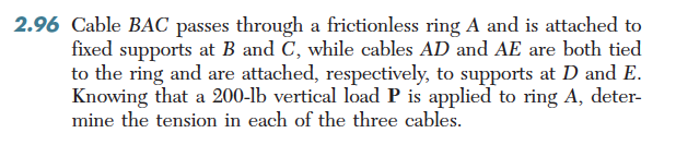 Solved Cable BAC passes through a frictionless ring A and is | Chegg.com