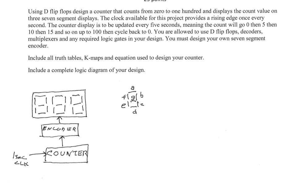 Solved Using D flip flops design a counter that counts from | Chegg.com