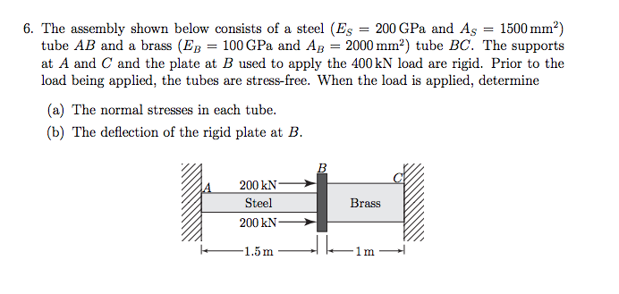 Solved HERE IS THE PROBLEM .. MY COURSE IS ENGR 0135 [ | Chegg.com Solved HERE IS THE PROBLEM .. MY COURSE IS ENGR 0135 [ | Chegg.com