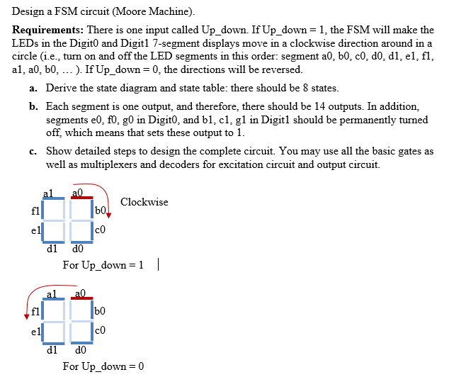 Solved Design a FSM circuit (Moore Machine) Requirements: | Chegg.com