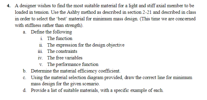 Solved A designer wishes to find the most suitable material | Chegg.com