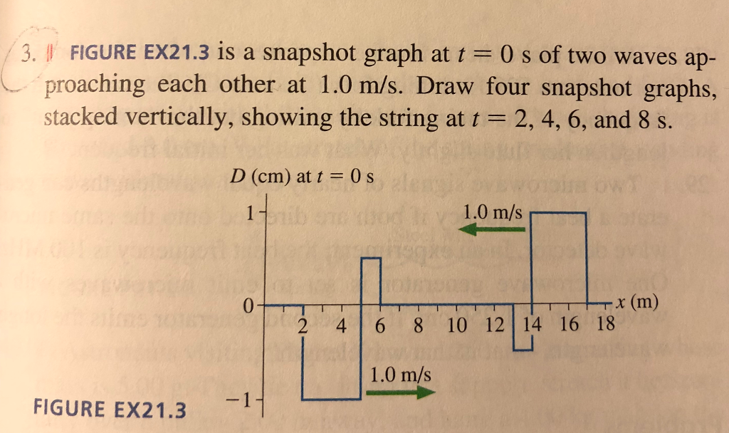 Solved 3. I FIGURE EX2 131s a snapshot graph at t-: 0 s of | Chegg.com