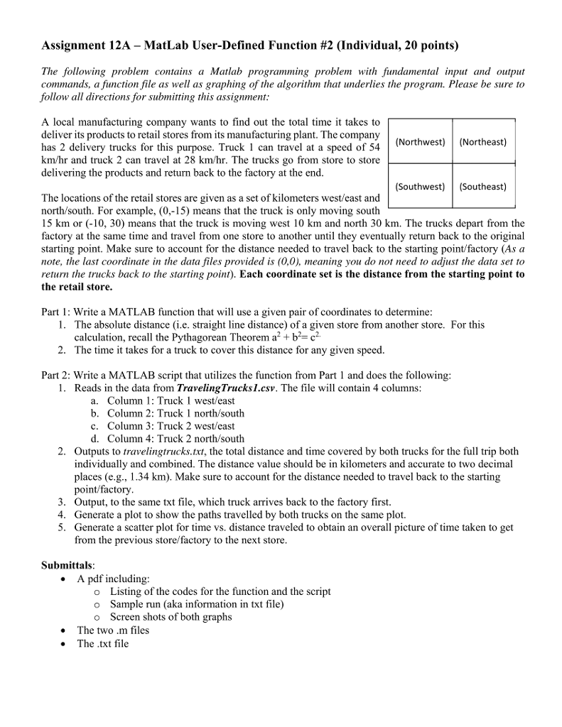 Assignment 12A-MatLab User-Defined Function #2 | Chegg.com