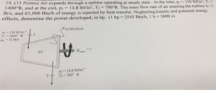 Solved Air expands through a turbine operating at steady | Chegg.com
