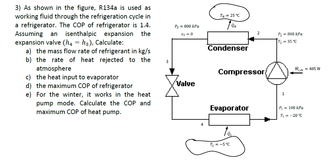 3) As shown in the figure, R134a is used as working | Chegg.com