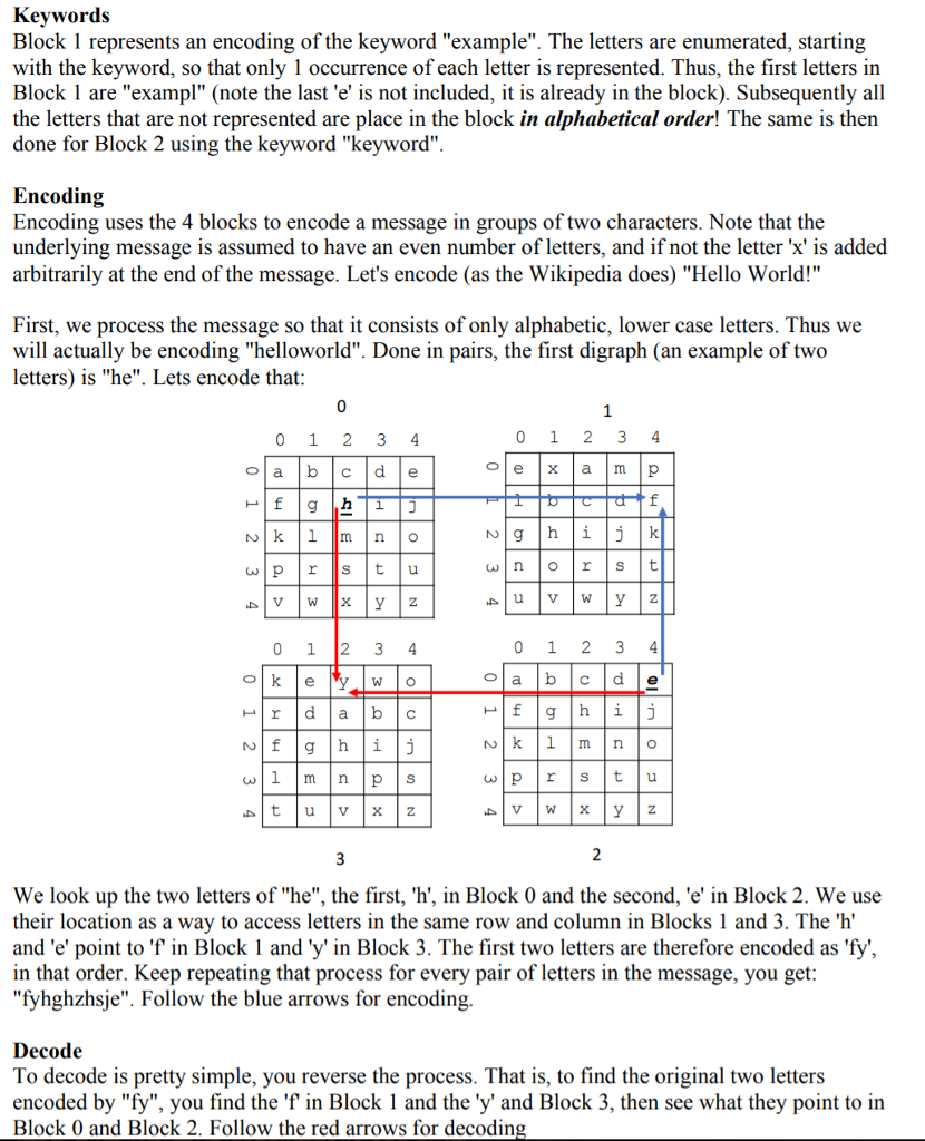 Solved Background, Foursquare Cipher A cipher is an | Chegg.com