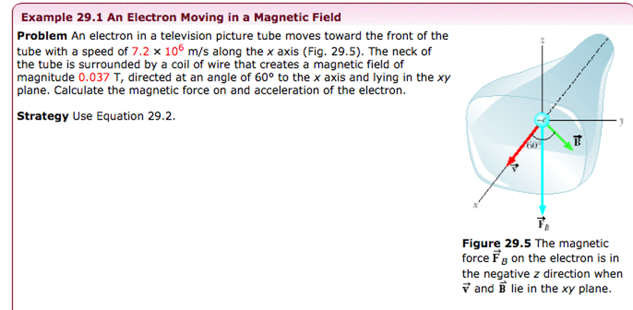 Solved An electron in a television picture tube moves toward | Chegg.com