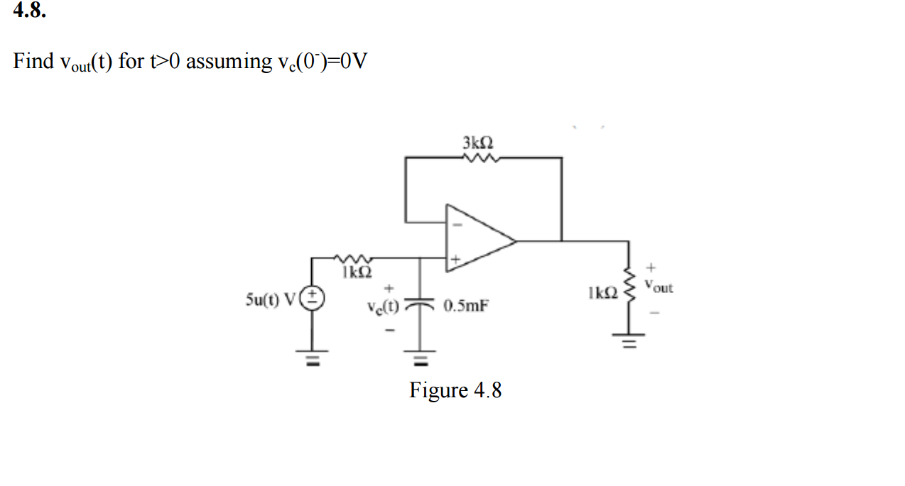 Solved Find V_out (t) for t > 0 assuming V_c (0^-) = 0V | Chegg.com