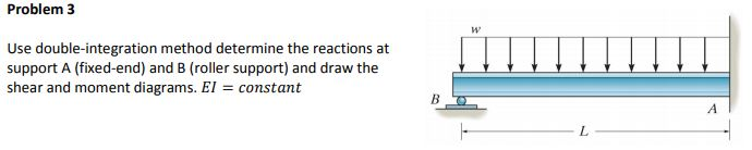 Solved Problem 3 Use double-integration method determine the | Chegg.com