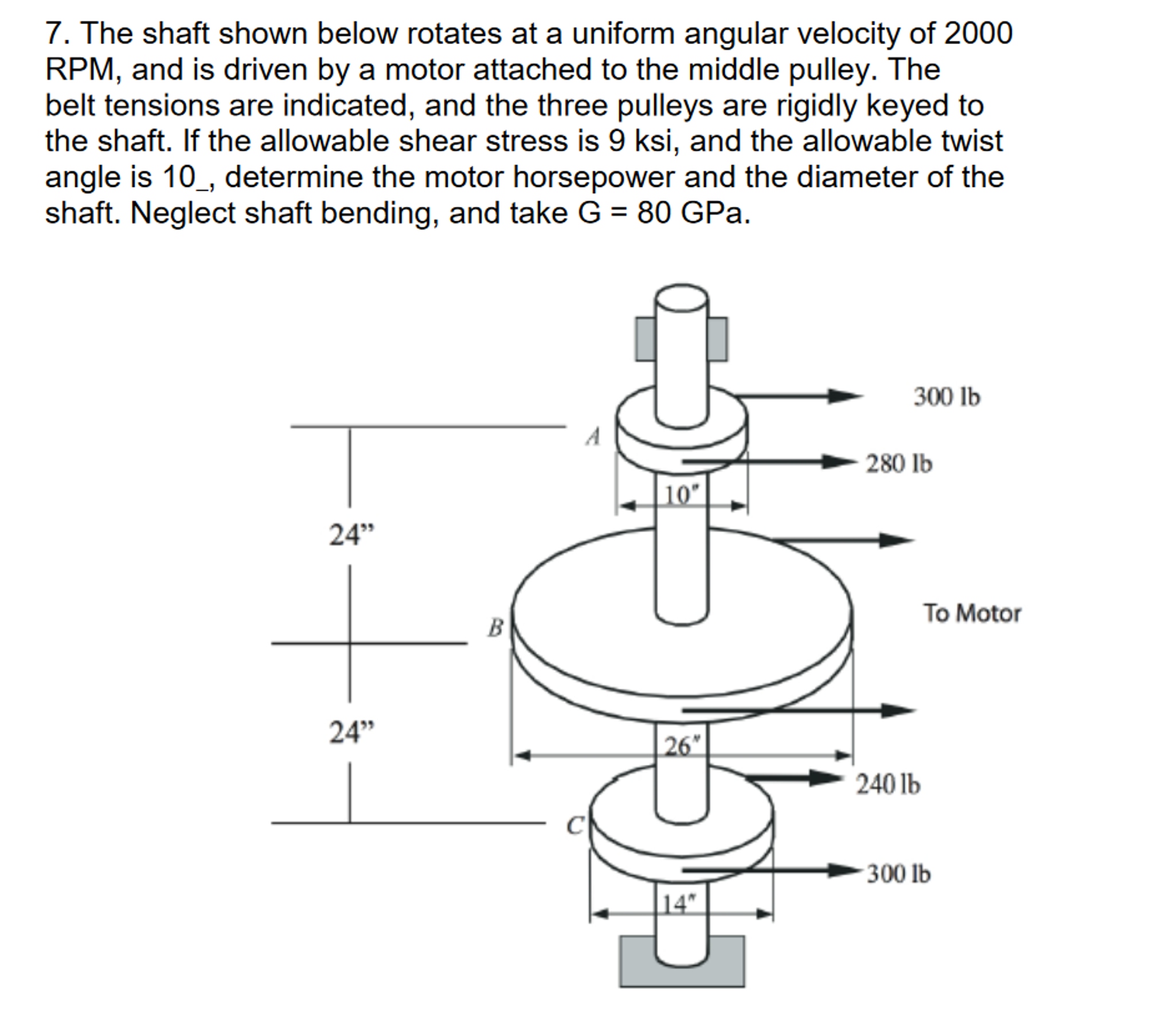 Solved The shaft shown below rotates at a uniform angular | Chegg.com