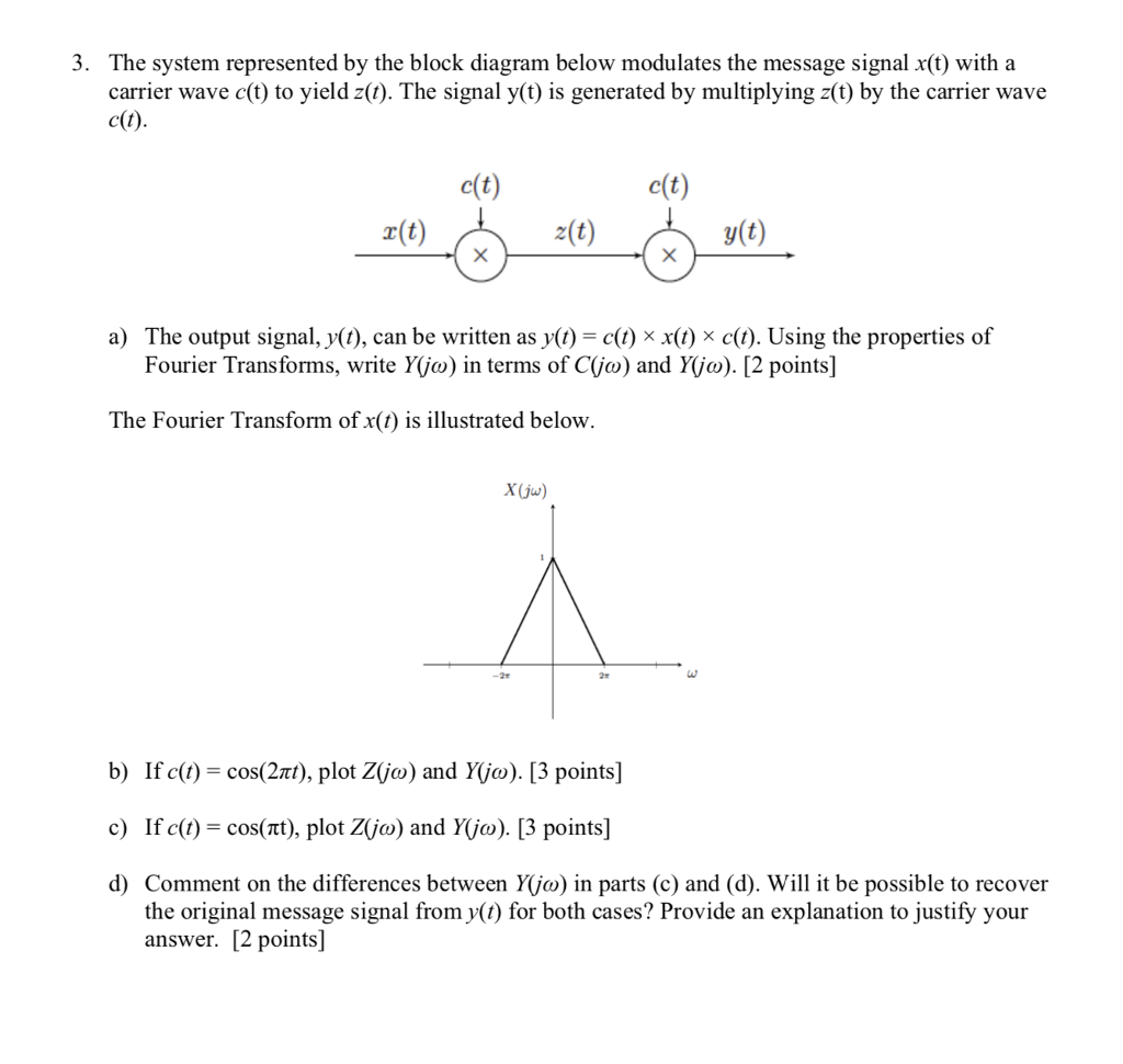 Solved 3. The system represented by the block diagram below | Chegg.com