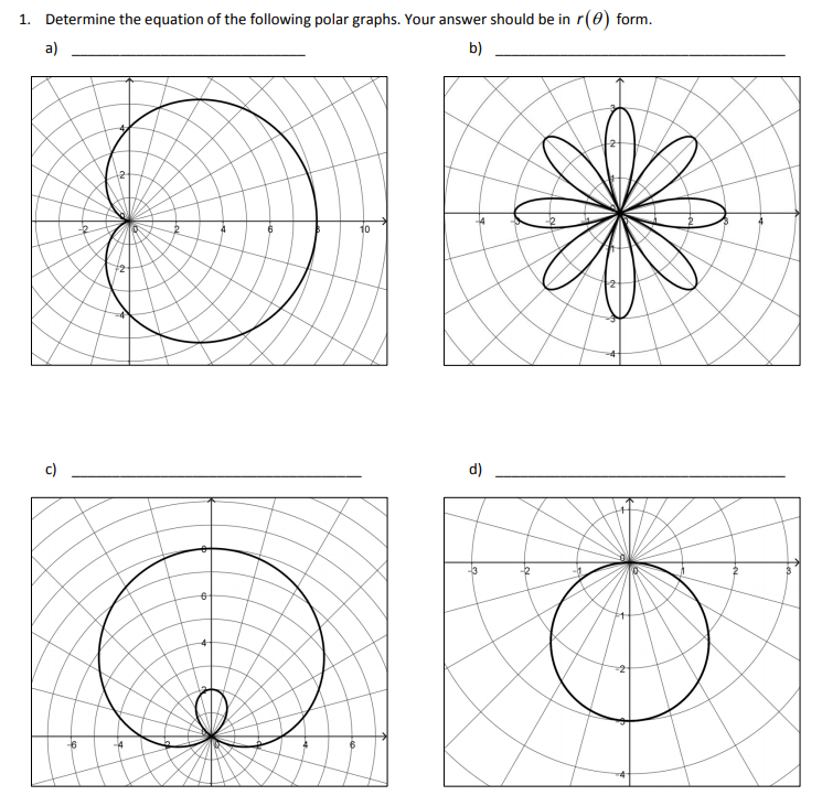 Solved: 1. Determine The Equation Of The Following Polar G... | Chegg.com