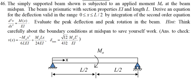 Solved The simple support beam shown is subjected to an | Chegg.com
