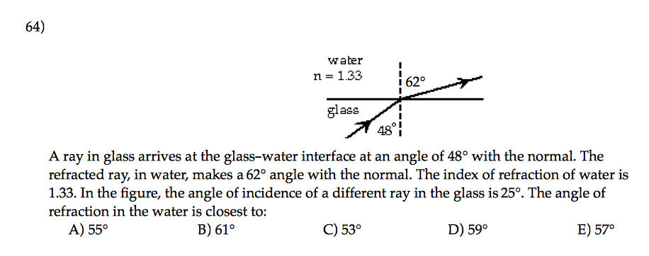 Solved A ray in glass arrives at the glass-water interface | Chegg.com