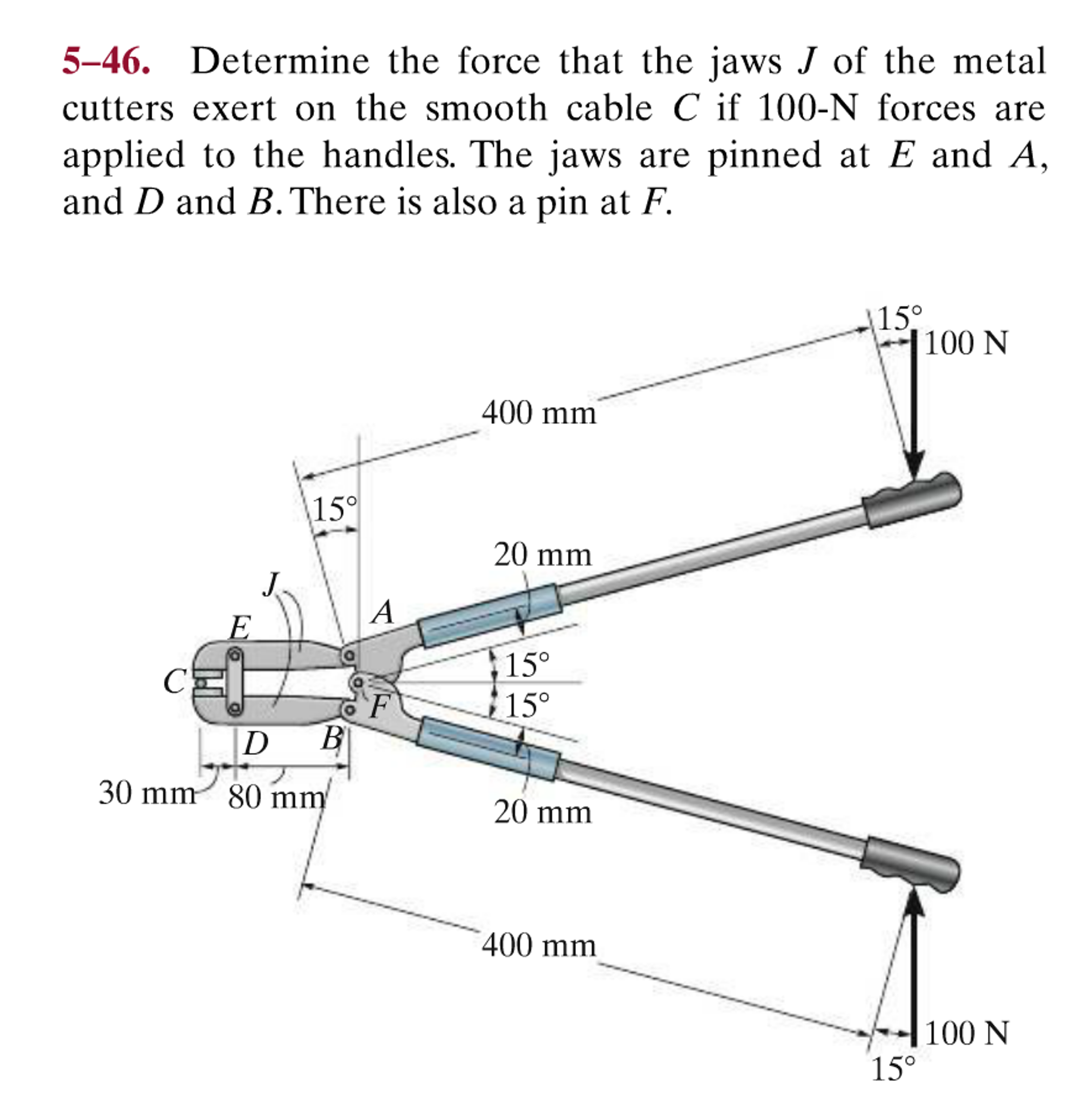 Solved Determine the force that the jaws J of the metal | Chegg.com
