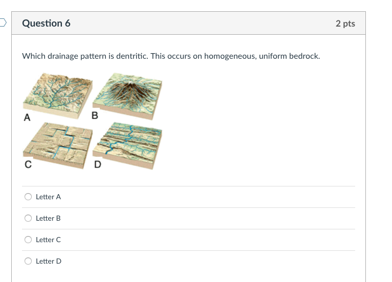 Solved DQuestion 1 2 pts On the following diagram, which | Chegg.com Solved DQuestion 1 2 pts On the following diagram, which | Chegg.com