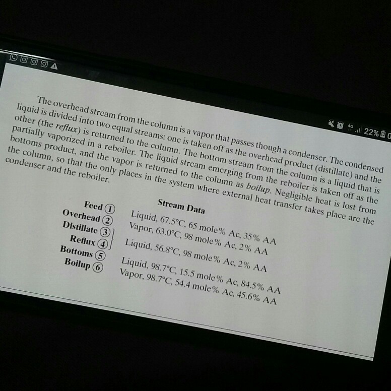 Solved mixture containing 65.0 mole% acetone (Ac) and the | Chegg.com