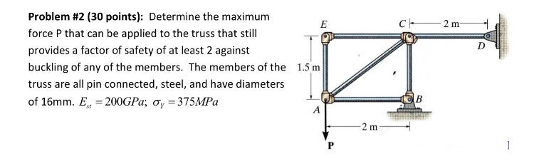 Solved Determine the maximum force P that can be applied | Chegg.com