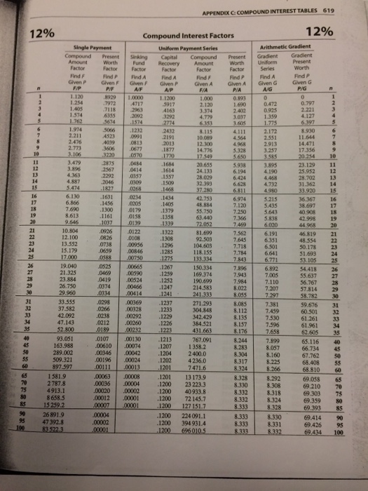Solved 1 Please answer fast ( under 1 hr i would appreciate | Chegg.com