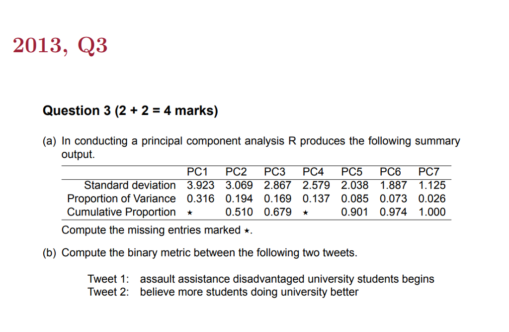 Solved 2013, Q3 Question 3 (2 + 24 marks) (a) In conducting | Chegg.com