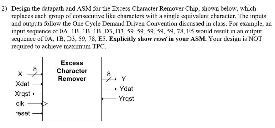 Solved Design the data path and ASM for the Excess Character | Chegg.com