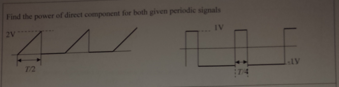 Solved Find the power of direct component for both given | Chegg.com