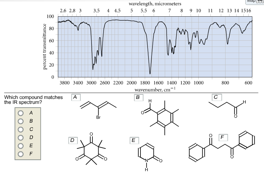 Solved Which compound matches the IR spectrum? A B C D | Chegg.com