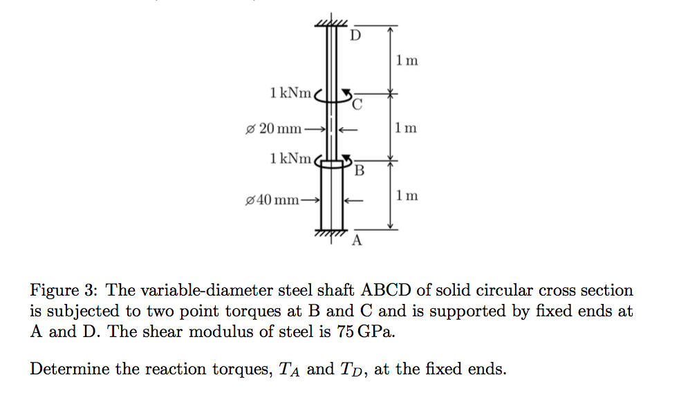 Solved The variable-diameter steel shaft ABCD of solid | Chegg.com