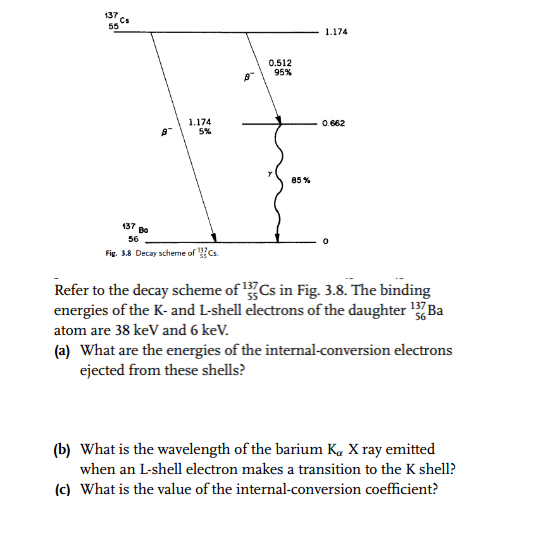 Solved 137 55 1.174 0.512 95% 1.174 0.662 85% 137 Fig. 3.8 | Chegg.com