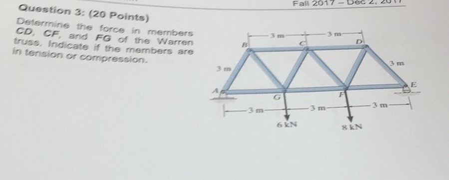 Solved Fall 2017 Dec2 Question 3: (20 Points) Determine the | Chegg.com Solved Fall 2017 Dec2 Question 3: (20 Points) Determine the | Chegg.com