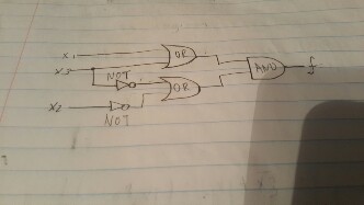 Solved Derive the boolean expression (logic function), the | Chegg.com