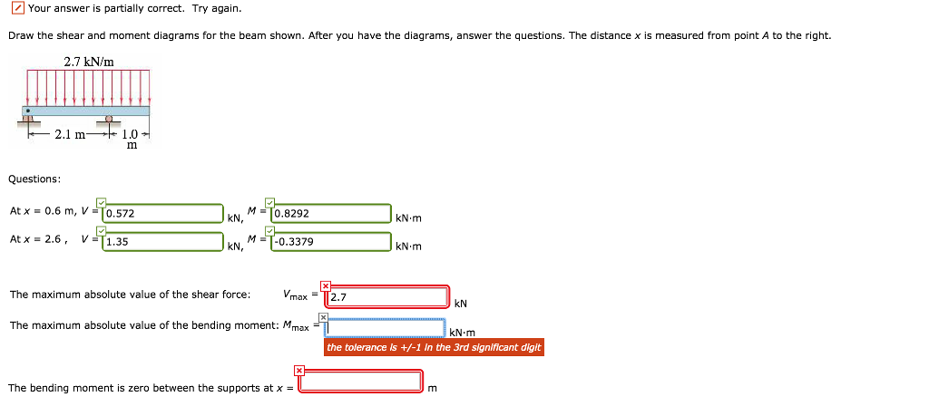 Solved Your answer is partially correct. Try again. Draw the | Chegg.com
