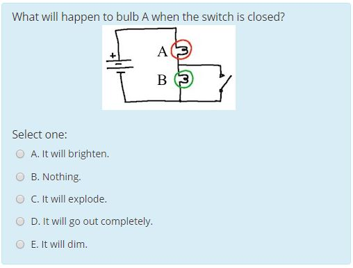 Solved What will happen to bulb A when the switch is closed? | Chegg.com