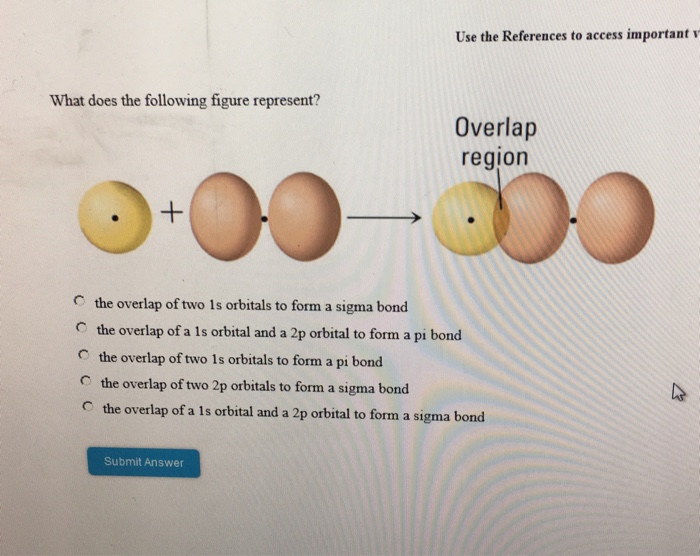 Solved Which bonding theory assumes that no bonding line | Chegg.com
