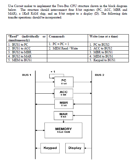 Use Circuit maker to implement the Two-Bus CPU | Chegg.com