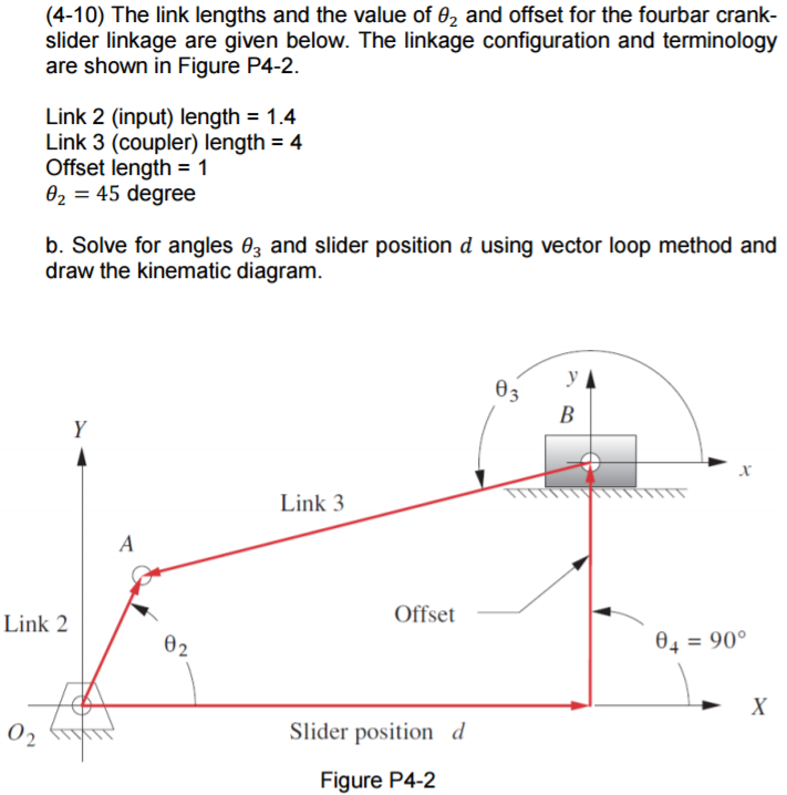 Solved The link lengths and the value of theta_2 and offset | Chegg.com
