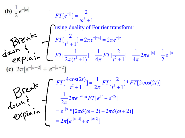 Solved (beo using duality of Fourier transform FTT4Cos(2111 | Chegg.com
