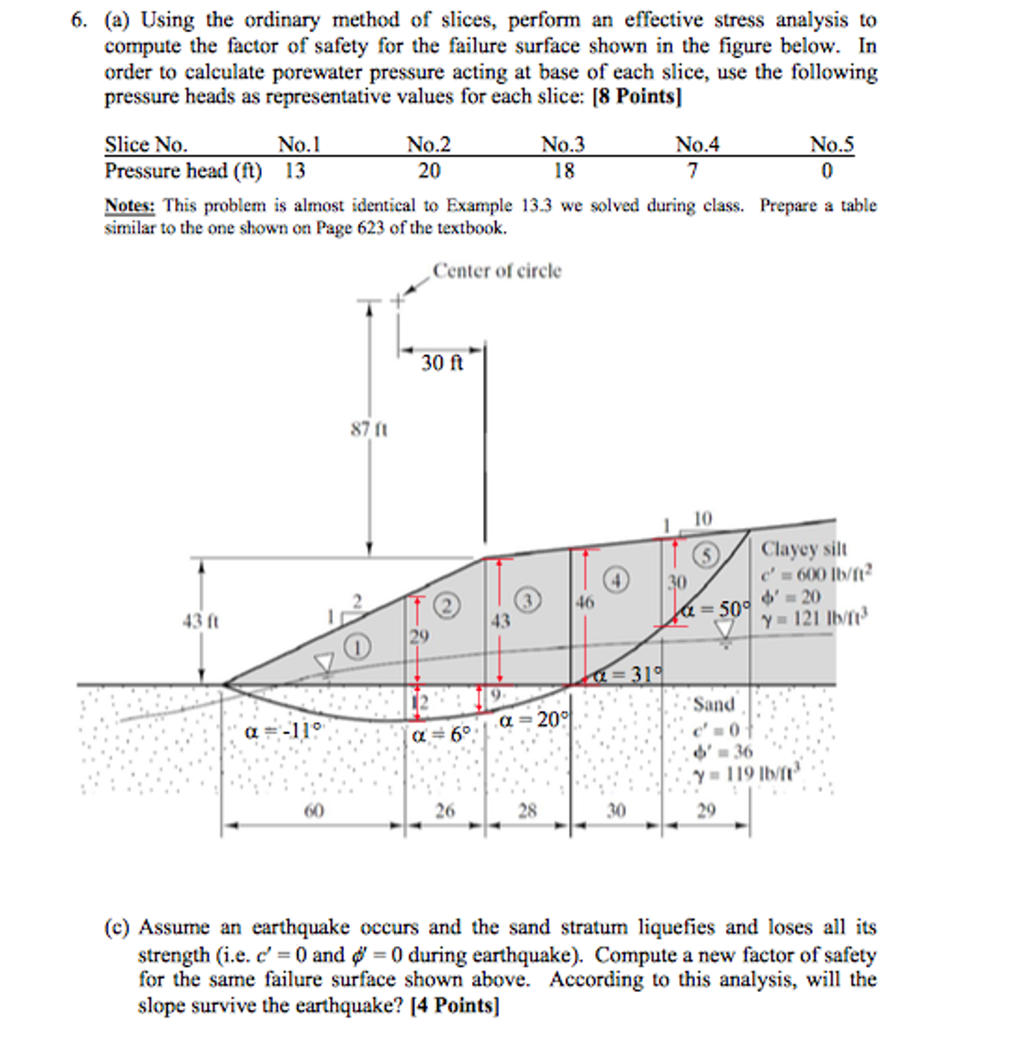 Solved Using the ordinary method of slices, perform an | Chegg.com