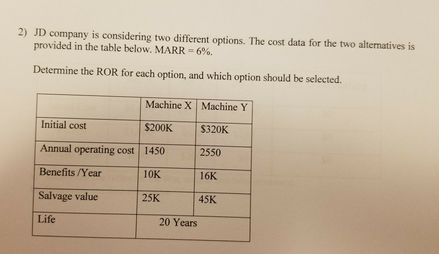 Solved 2) JD company is considering two different options. | Chegg.com
