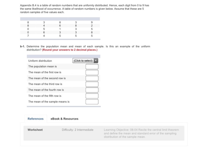Solved Appendix B.4 is a table of random numbers that are | Chegg.com