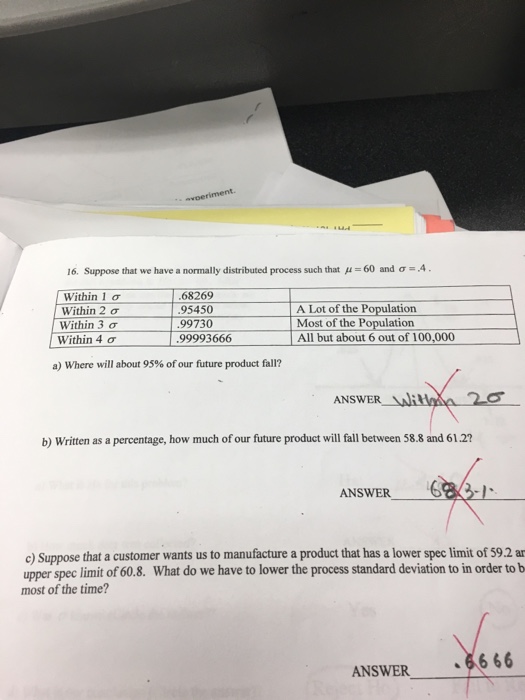 Solved Suppose that we have a normally distributed process | Chegg.com