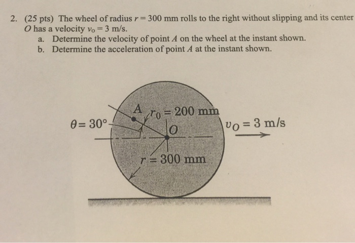 Solved The wheel of radius r = 300 mm rolls to the right | Chegg.com