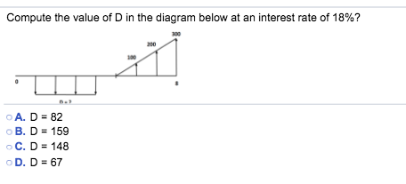 Solved Compute the value of D in the diagram below at an | Chegg.com