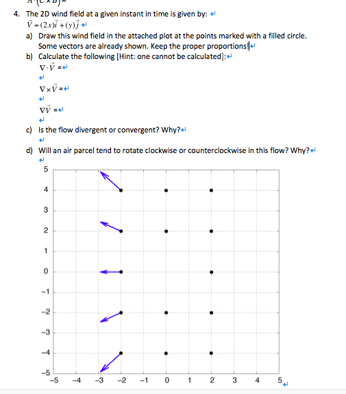 Solved The 2D wind field at a given instant in time is given | Chegg.com