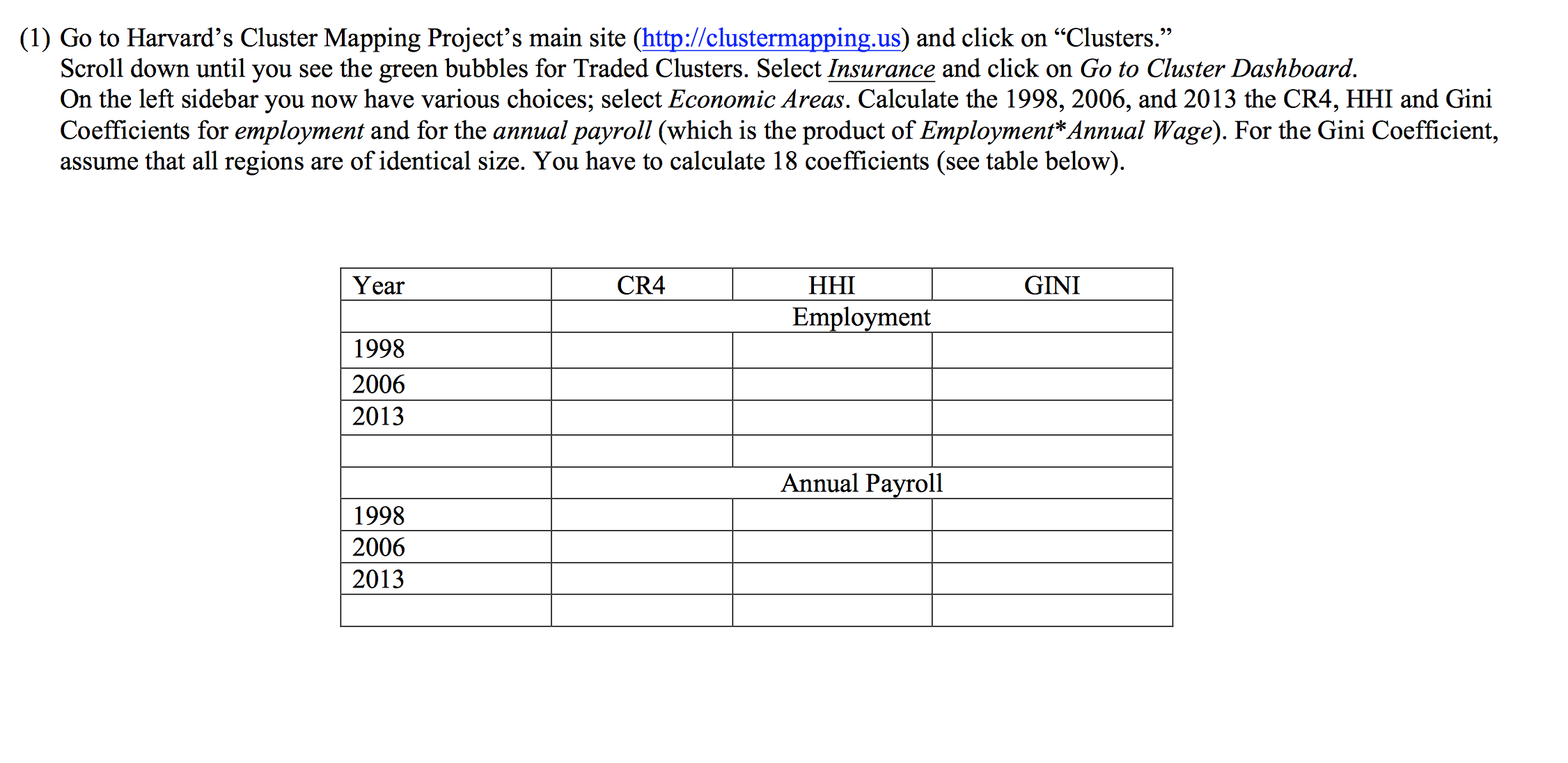 Go To Harvards Cluster Mapping Projects Main Site