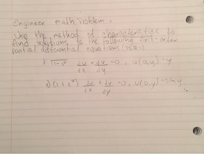 Solved Use the method of characteristics to find solutions | Chegg.com
