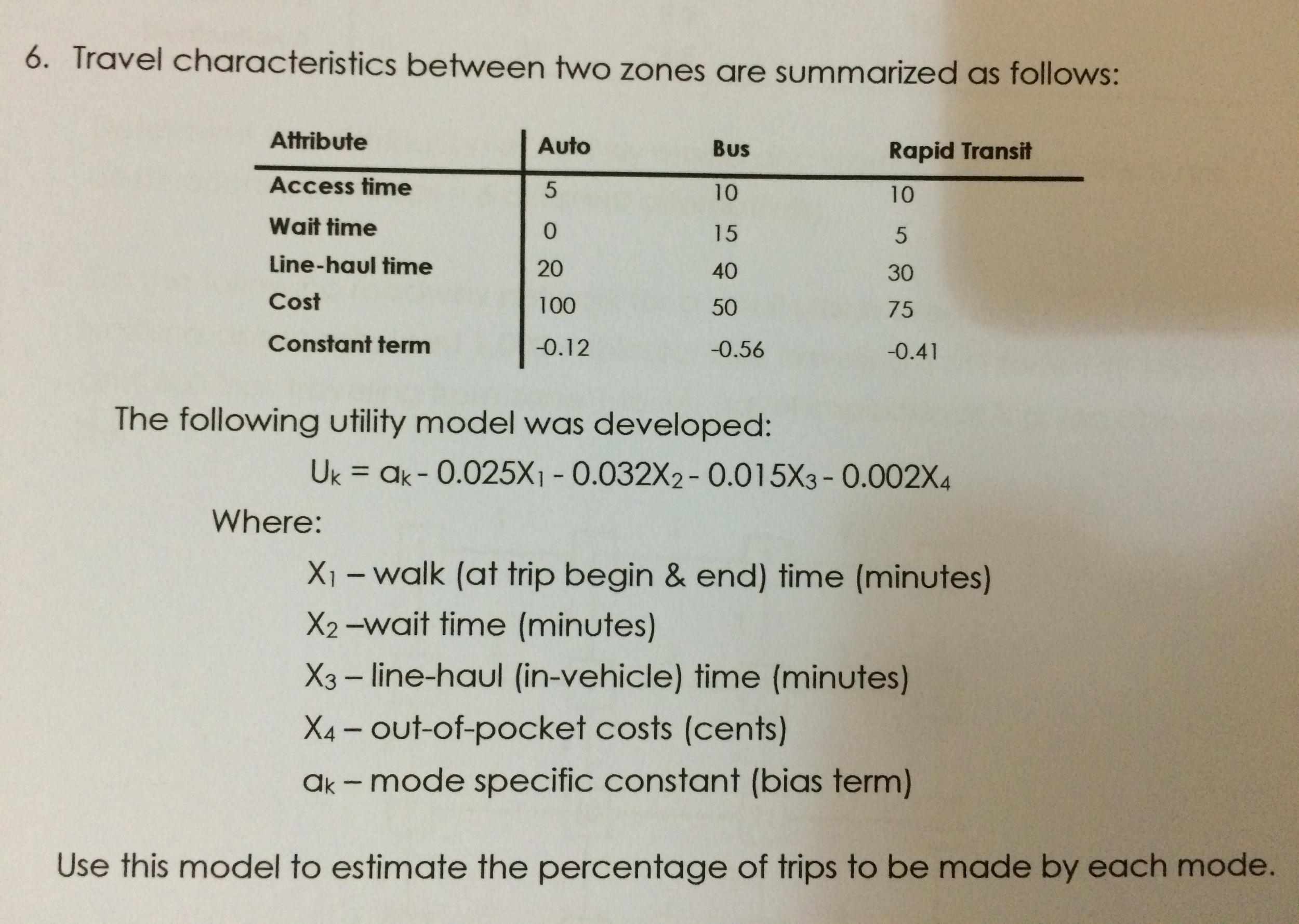 6. Travel characteristics between two zones are | Chegg.com